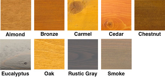 Lifeline Ultra-7 Transparent Low VOC Log Home Stain